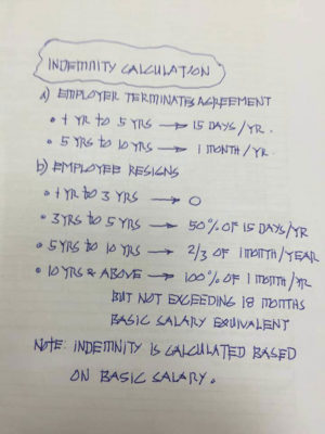 Planning to Resign! Check how your Indemnity Calculated - Pilipino sa ...